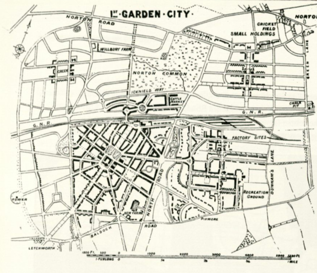 Ebenezer Howard and Letchworth: The First Garden City – Urban Utopias